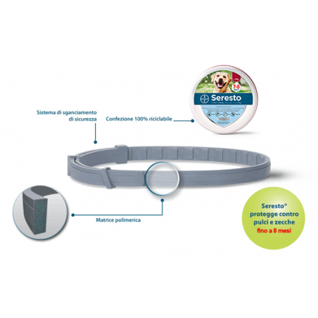 ELANCO SERESTO ANTIPARASITIC COLLAR FOR DOGS OVER 8KG